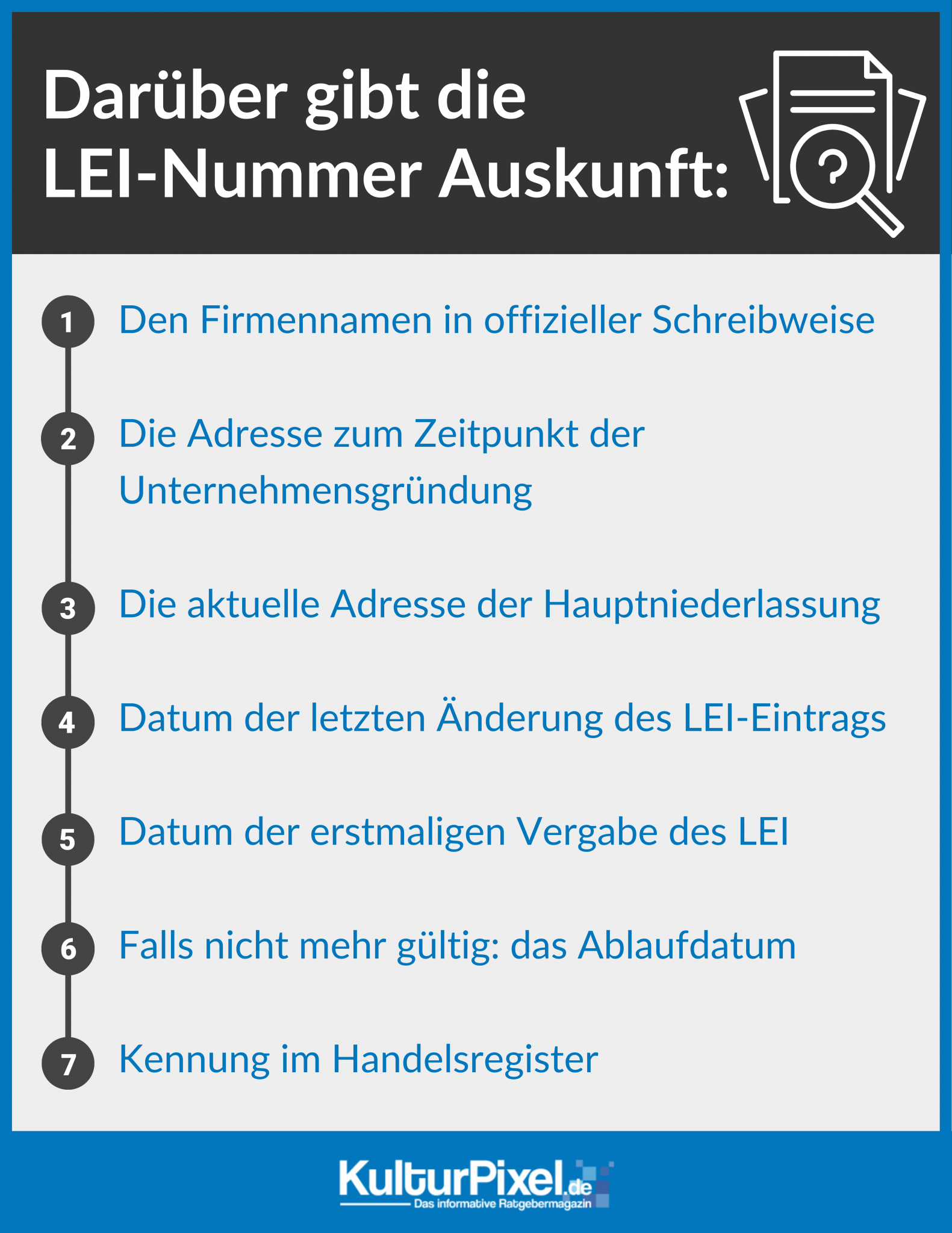 LEI-Nummer für Unternehmen: Das ist zu beachten